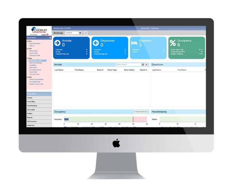 Chorum Offline Sync | Hotel Data Sync Technology | Hotel PMS | Jonas Chorum