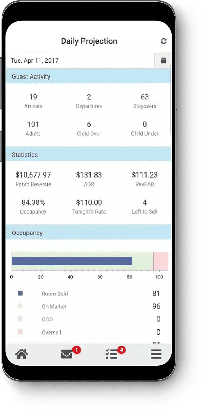 Chorum Staff Mobile - Jonas Chorum