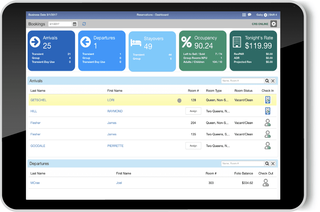 Chorum Staff Mobile - Jonas Chorum